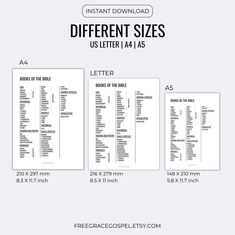 Books of the Bible Printable Bible Genres List Genre Faith Christian ...