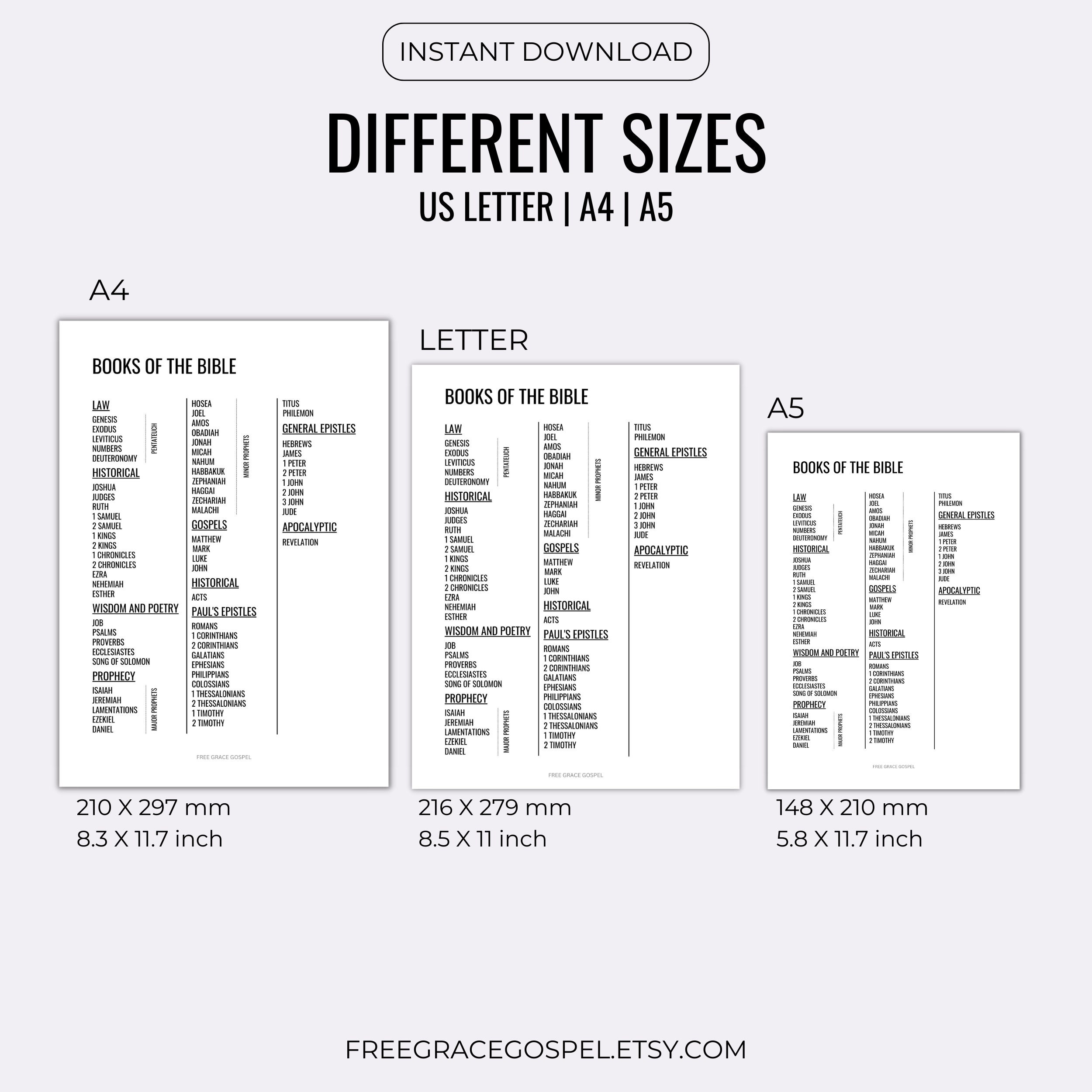 Books of the Bible Printable Bible Genres List Genre Faith Christian ...