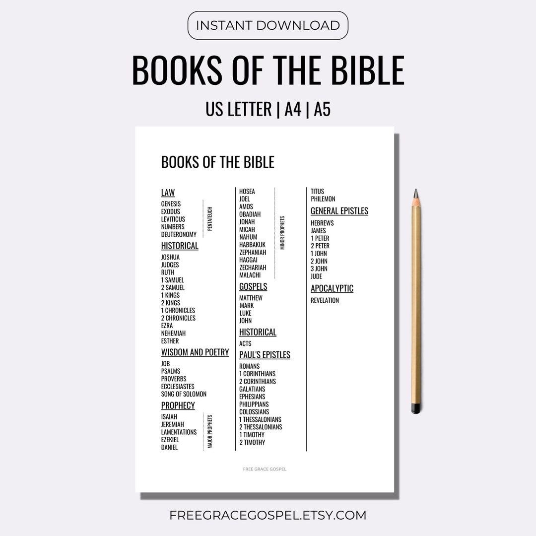 Books of the Bible Printable Bible Genres List Genre Faith Christian ...