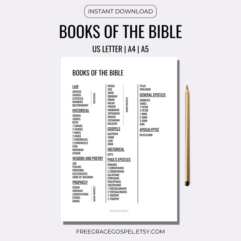 Books of the Bible Printable Bible Genres List Genre Faith - Etsy