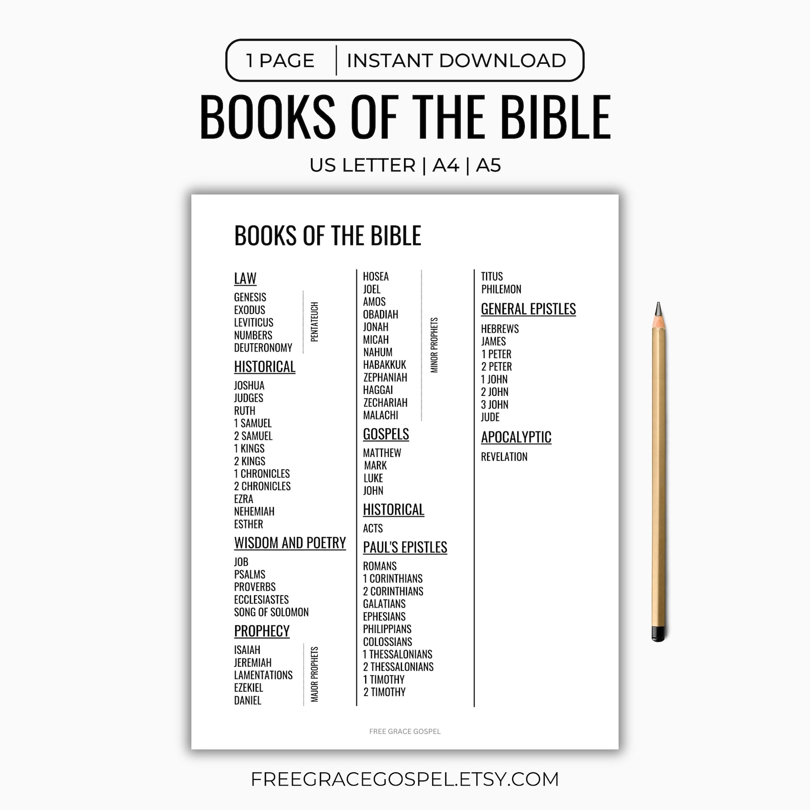 Books of the Bible Printable, Bible Genres List, Bible Book List, Old ...