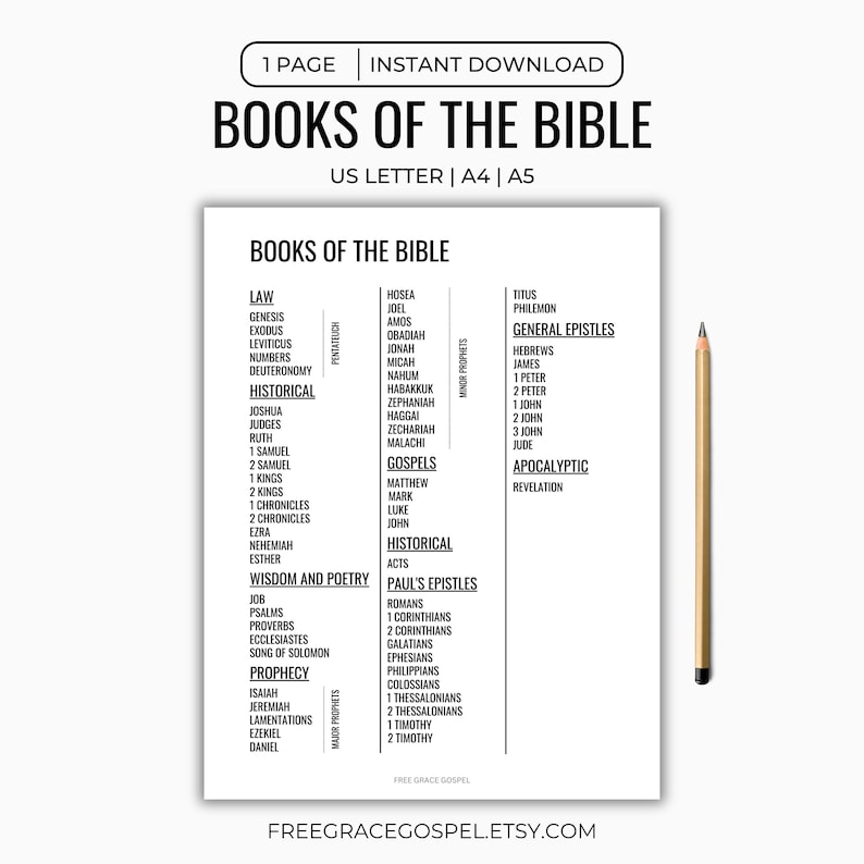 Books of the Bible Printable, Bible Genres List, Bible Book List, Old ...