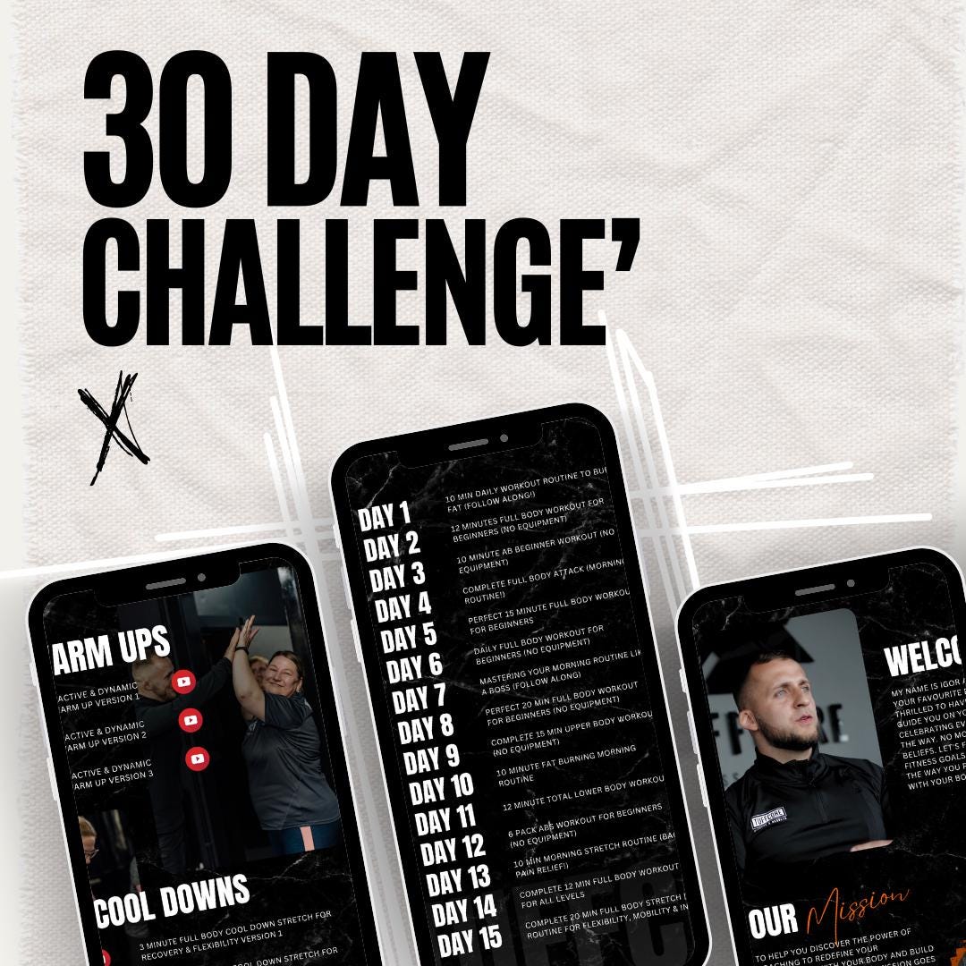 30-day In-home Fat Loss Challenge | Women’s Kick Start Workout Plan ...