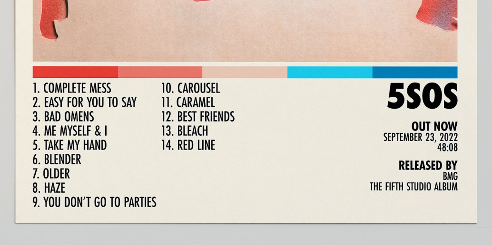 5 Seconds of Summer Posters / 5SOS5 Poster Album Cover Poster - Etsy