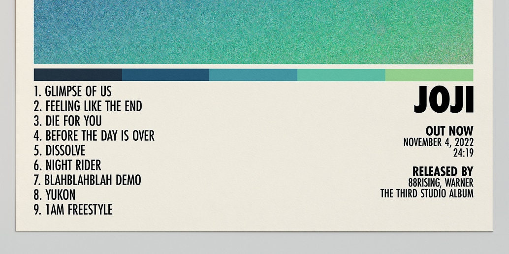 Joji Posters Smithereens Poster Joji Tracklist Album Cover - Etsy