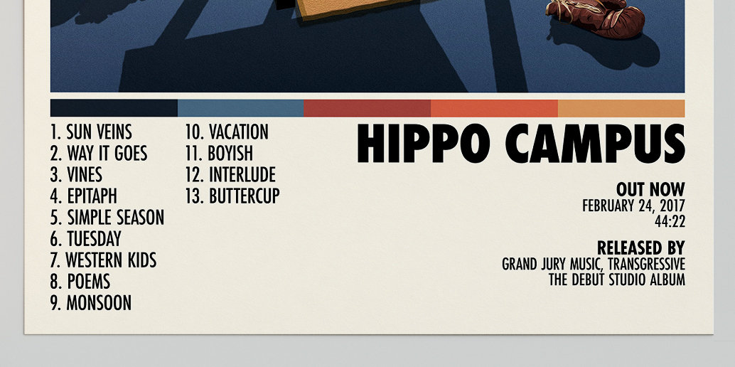 Hippo Campus Poster Landmark Poster Hippo Campus Tracklist - Etsy