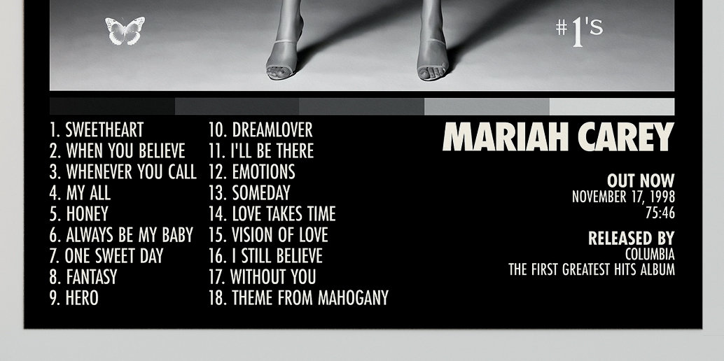 Mariah Carey Poster | Number 1s Poster sold by Erik Van den berg | SKU ...