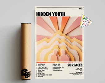 Surfaces Album Cover Poster - Etsy