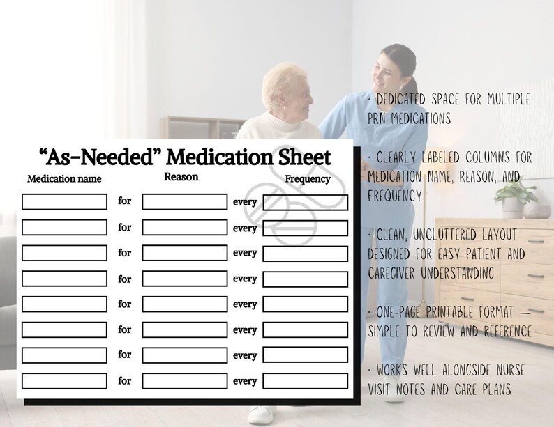 PRN Medication Guide - Patient Education Template - Digital Download ...