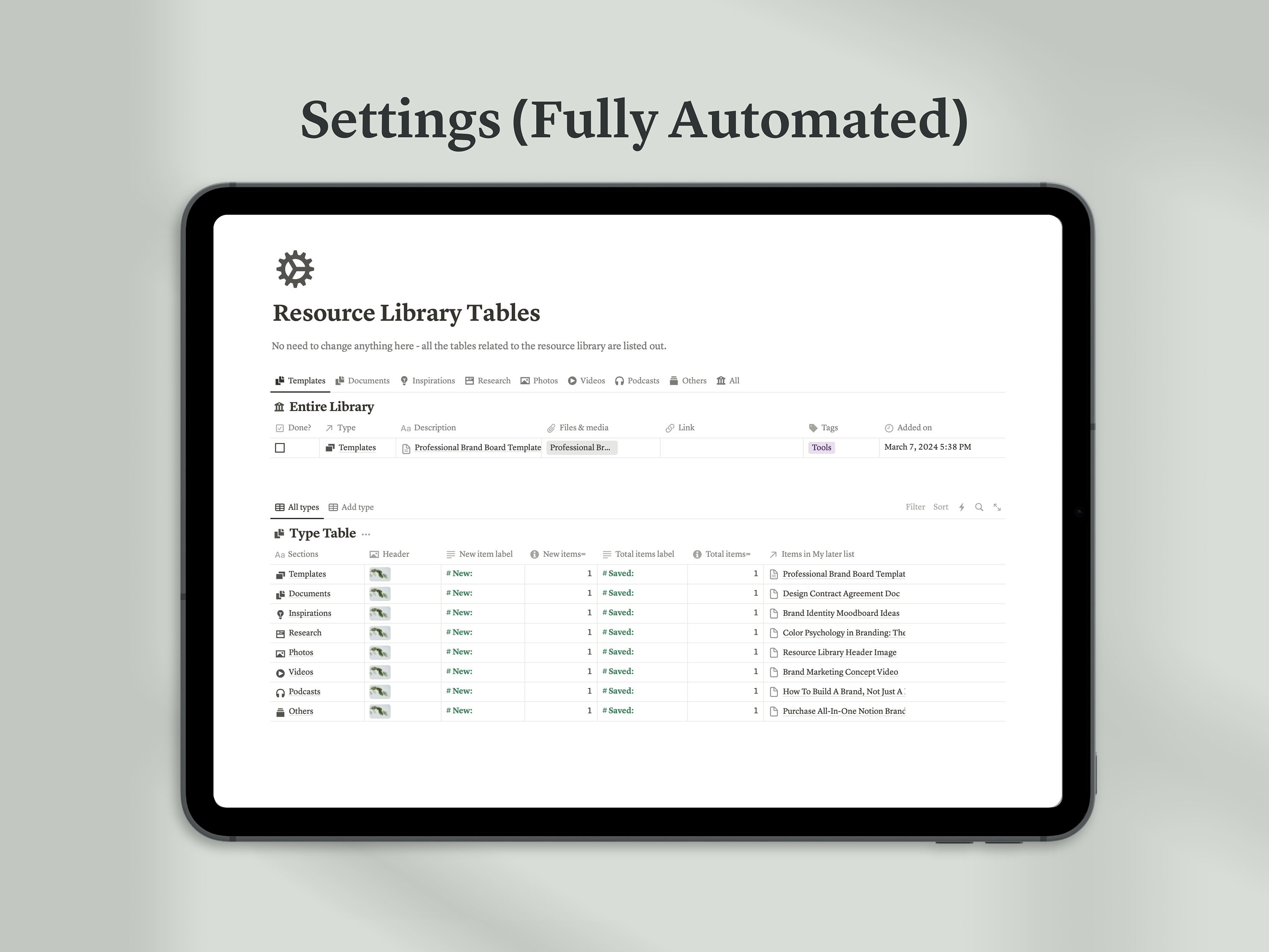 Notion Resource Library Hub | Professional Notion Template | A Designer ...