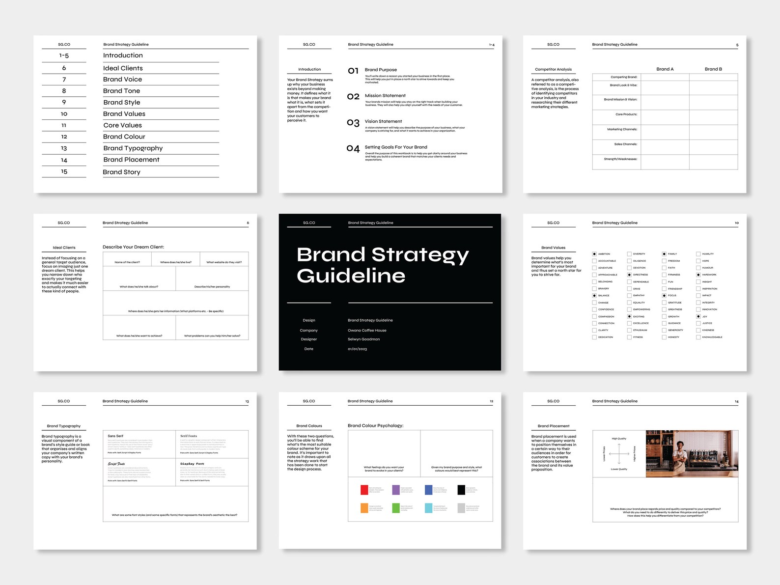 Ultimate Branding Kit Bundle | Adobe Illustrator | Professional ...