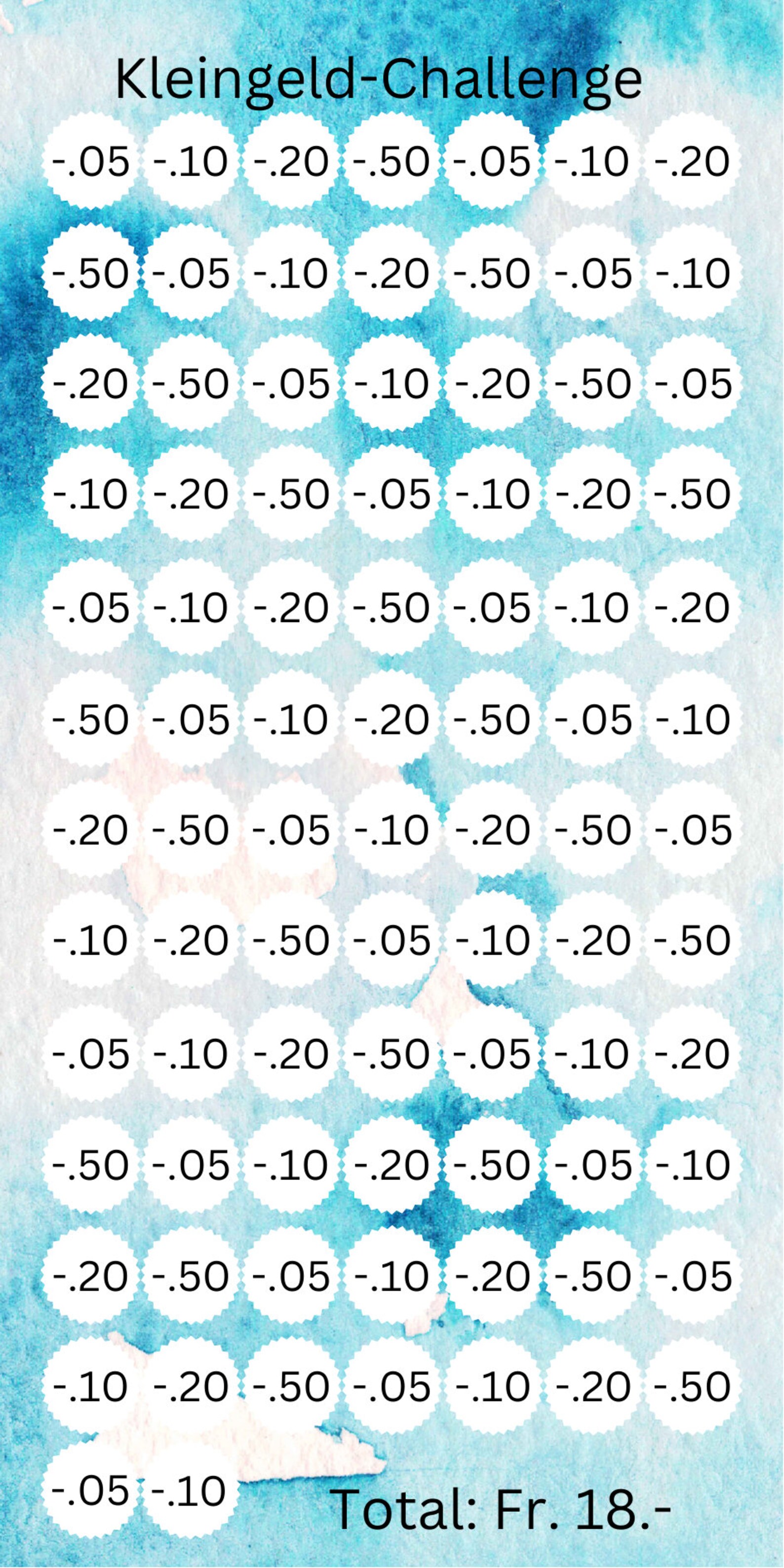 Kleingeld-Challenge - Etsy Schweiz