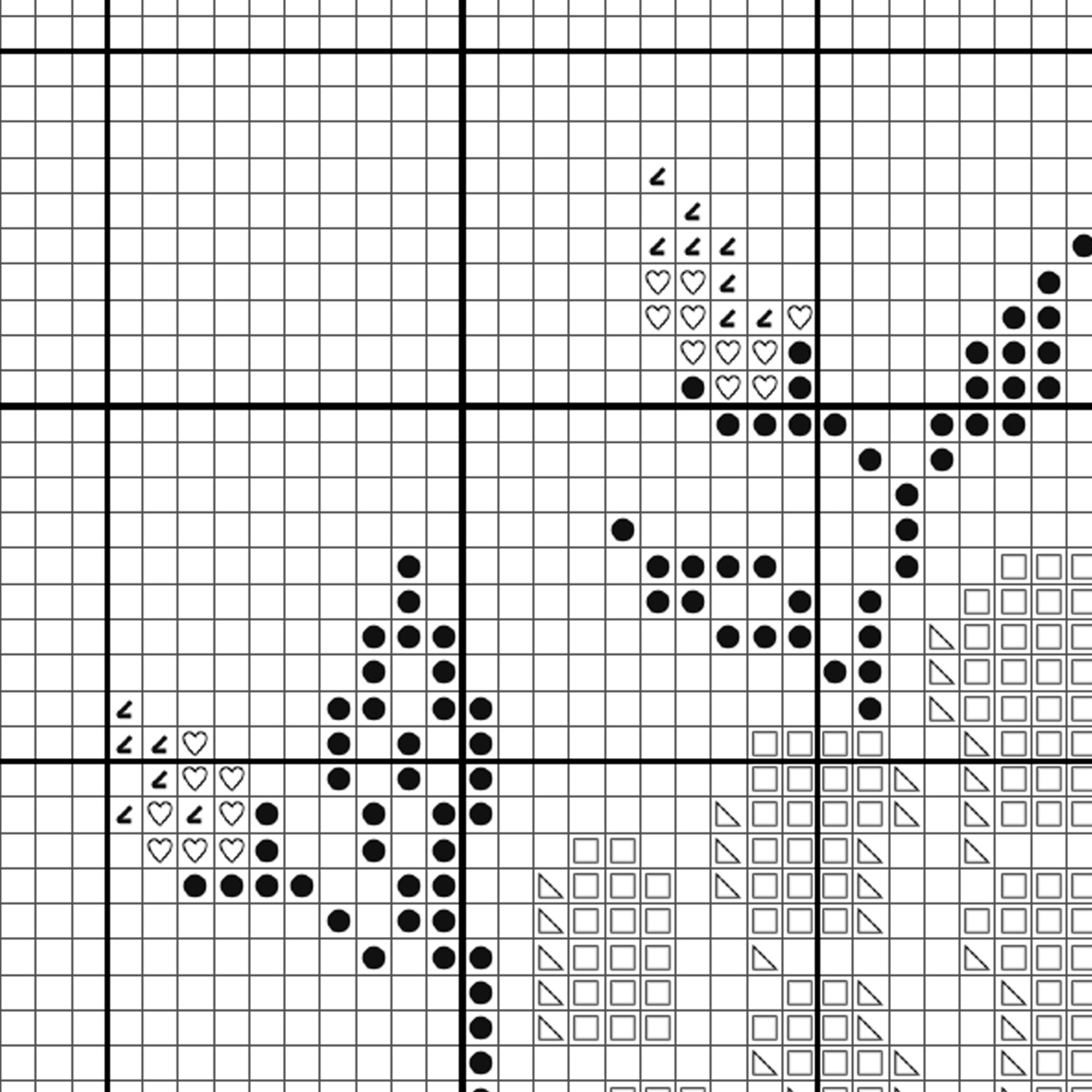 Floral Skeleton Hand Cross Stitch Pattern: Spooky Witchy Decor (PDF) - Etsy