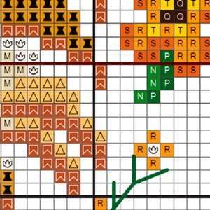 Spring Cockerel Cross Stitch Pattern PDF Floral Chicken Cottagecore ...