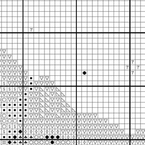 Funny Astronaut Cat Cross Stitch Pattern PDF, Cute Cat Cross Stitch ...