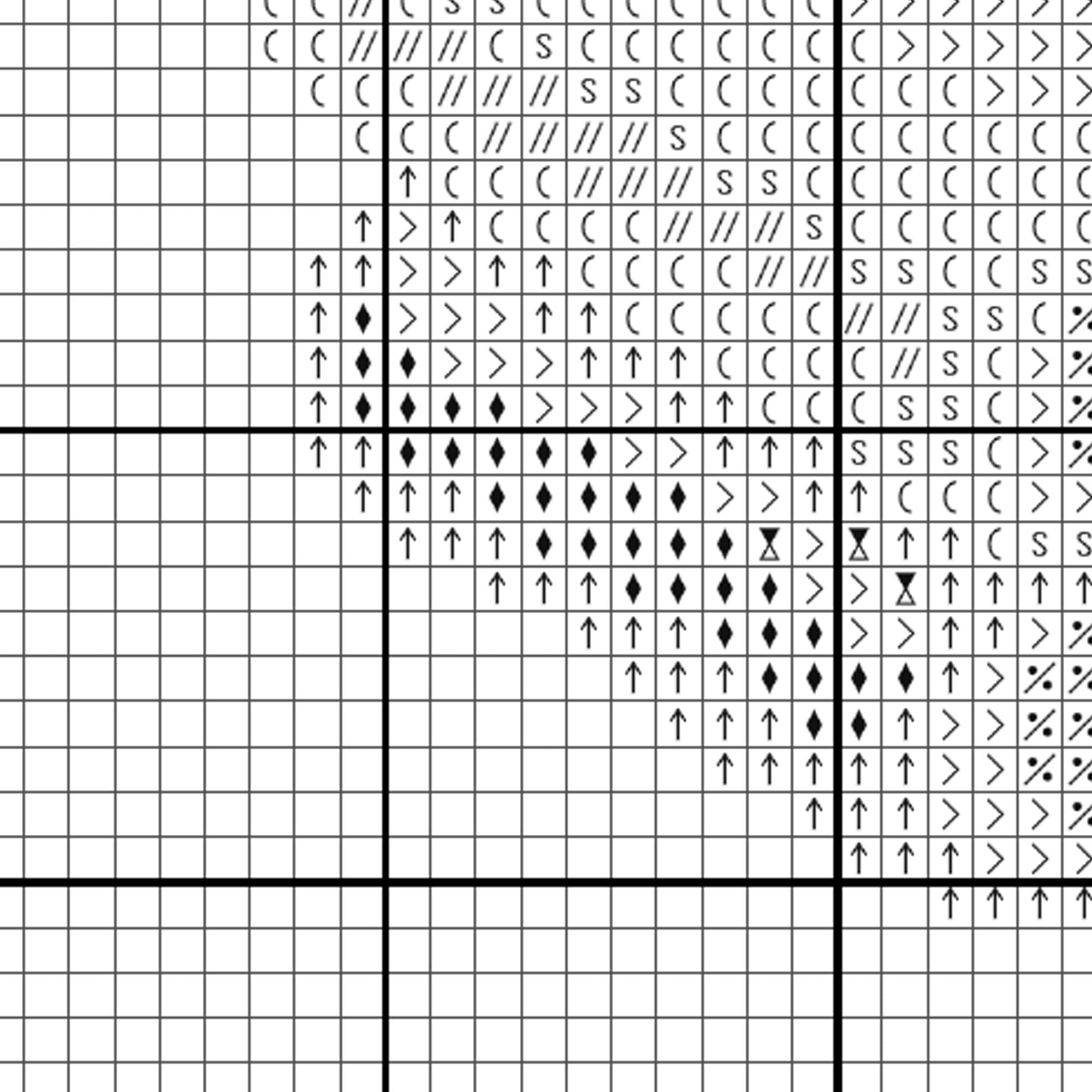 Gothic Witch Skull Cross Stitch Pattern PDF Small Horror Stitch Dark ...