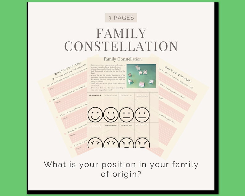 Understand Your Family of Origin. Family Therapy Worksheets. Family ...