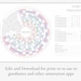 Monthly Habit Tracker Printable: Mandala Goal Planner (canva PDF) - Etsy