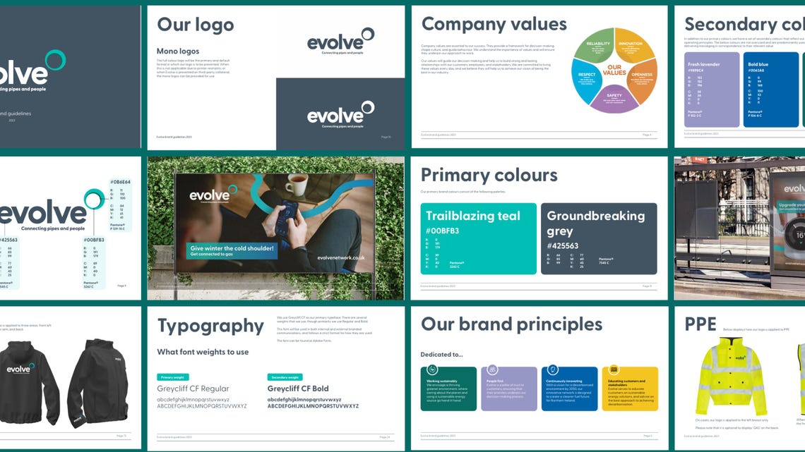 Custom Brand Guide: Logo, Font & Color Palette Design - Etsy