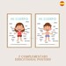 36 Body Parts Flashcards in Spanish, Montessori Flashcards, Pre-school ...