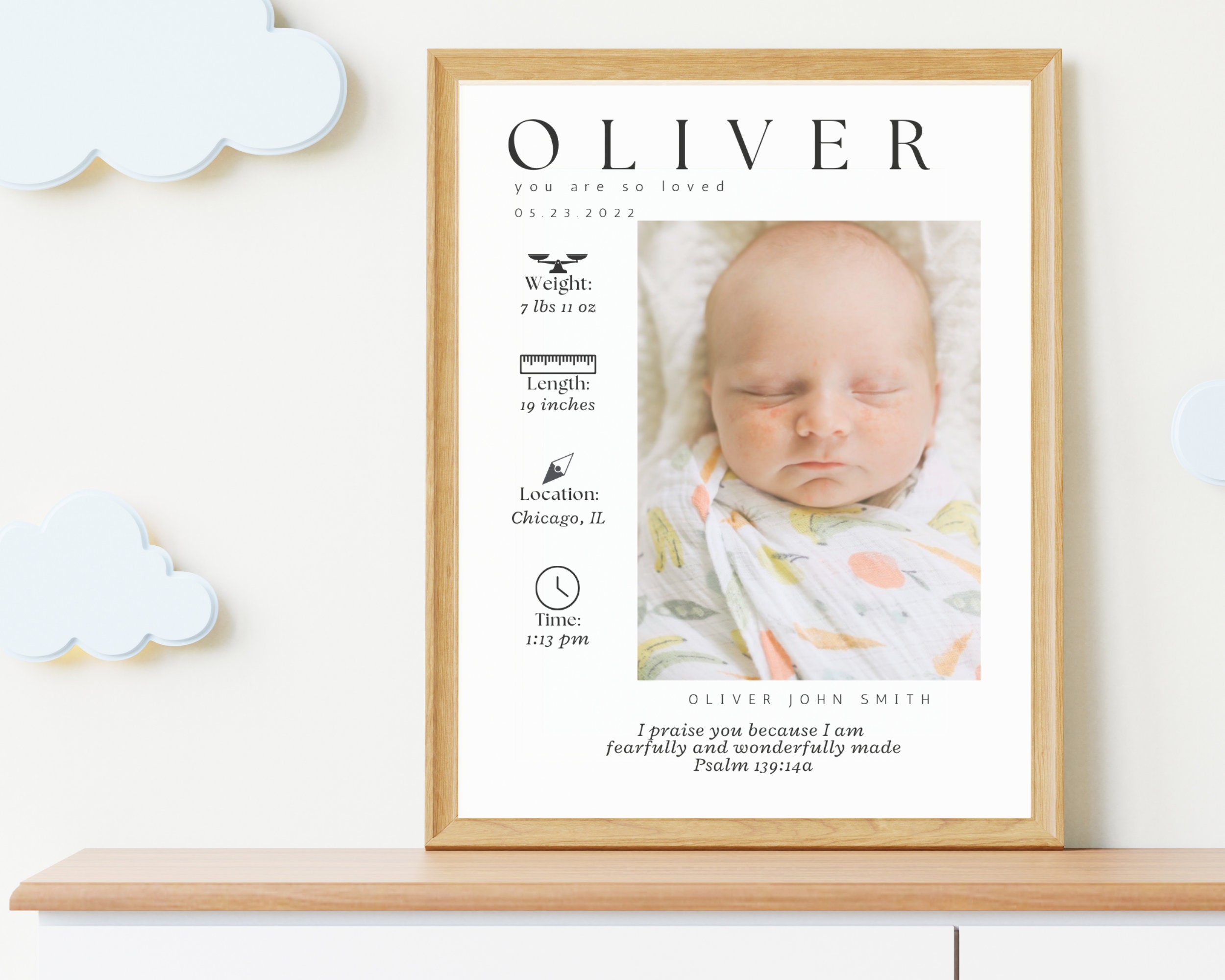 Personalized Birth Stat Signs Poster, Custom Baby Birth Sign, Baby ...