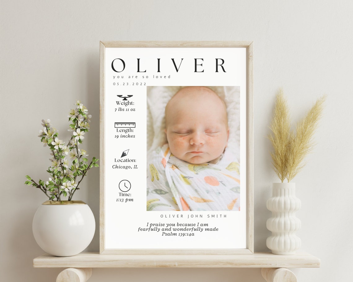 Personalized Birth Stat Signs Poster, Custom Baby Birth Sign, Baby ...