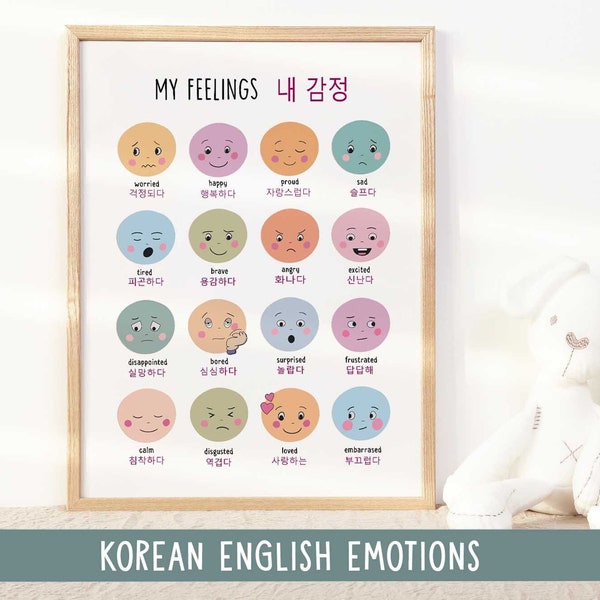 Korean English Poster - Etsy