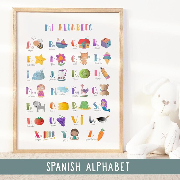 Spanish Alphabet - Etsy