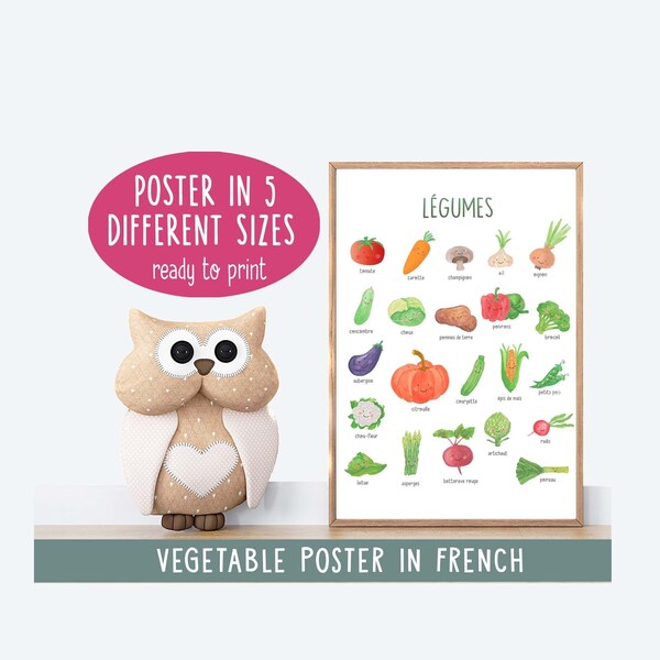 Kids French Posters - Etsy