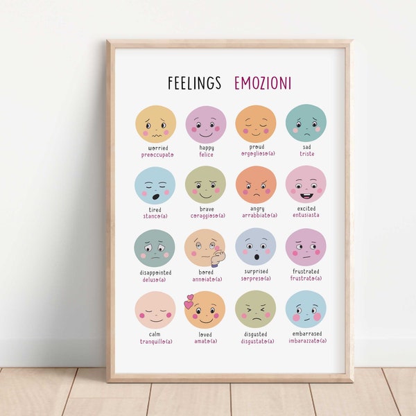 Italian Classroom - Etsy