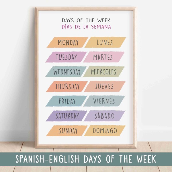 Days of the Week Poster - Etsy