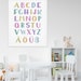 Deutsch Alphabet Educational Preschool Poster for Homeschool, Toddler ...