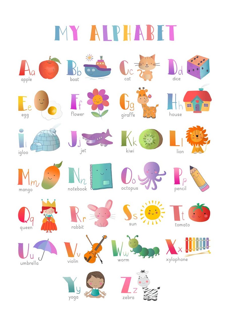 Poster English Alphabet With Funny Drawings, Preschool Educational ...