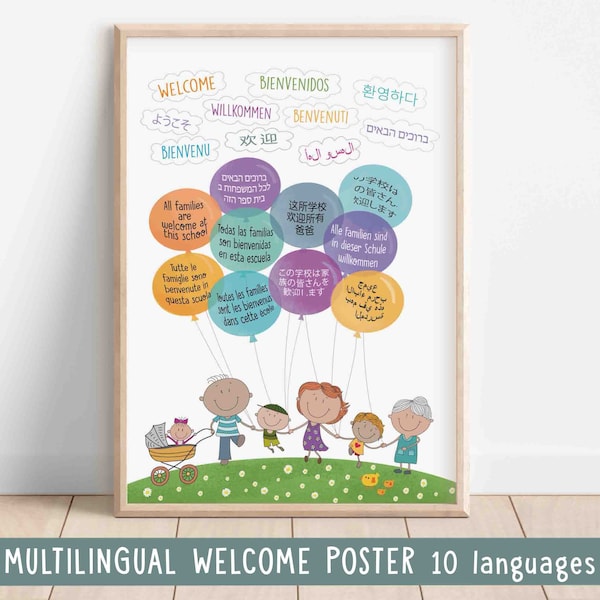 Welcome Languages - Etsy