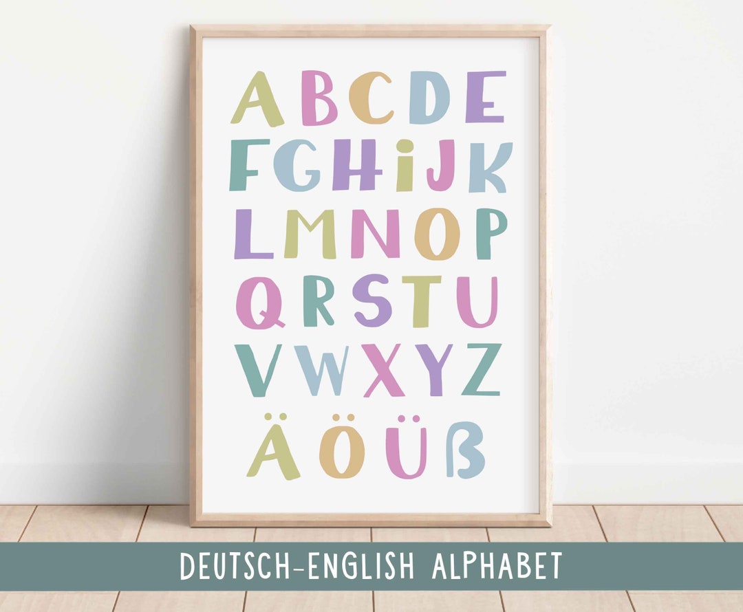 Deutsch Alphabet Educational Preschool Poster for Homeschool, Toddler ...
