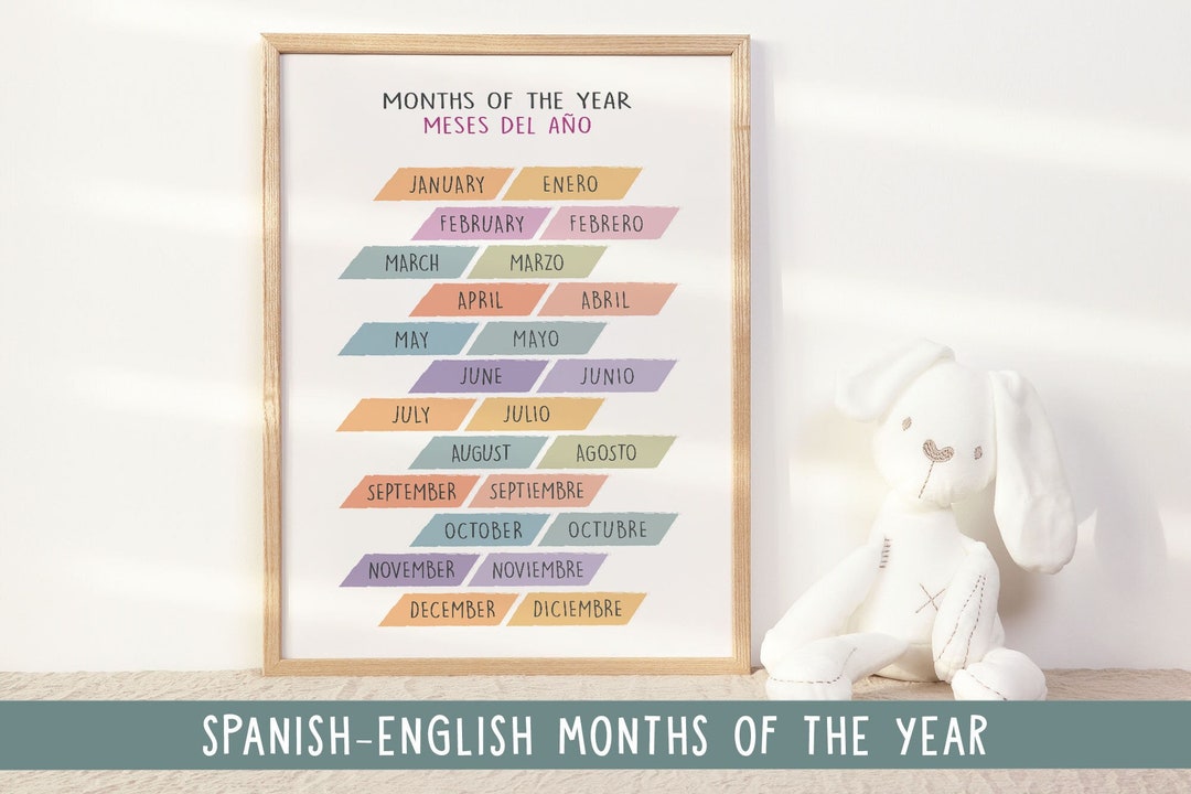 Spanish English Months of the Year Preschool Posters Educational Prints ...