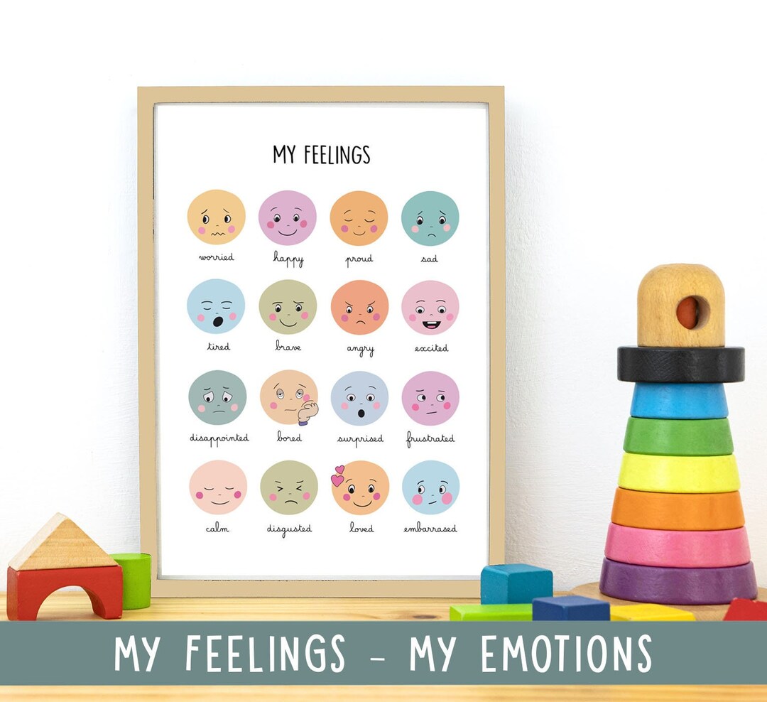 Feelings, Emotions, Preschool Educational Poster for Homeschool, Kids ...