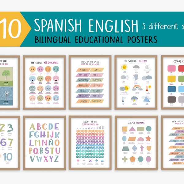 Learning Poster - Etsy