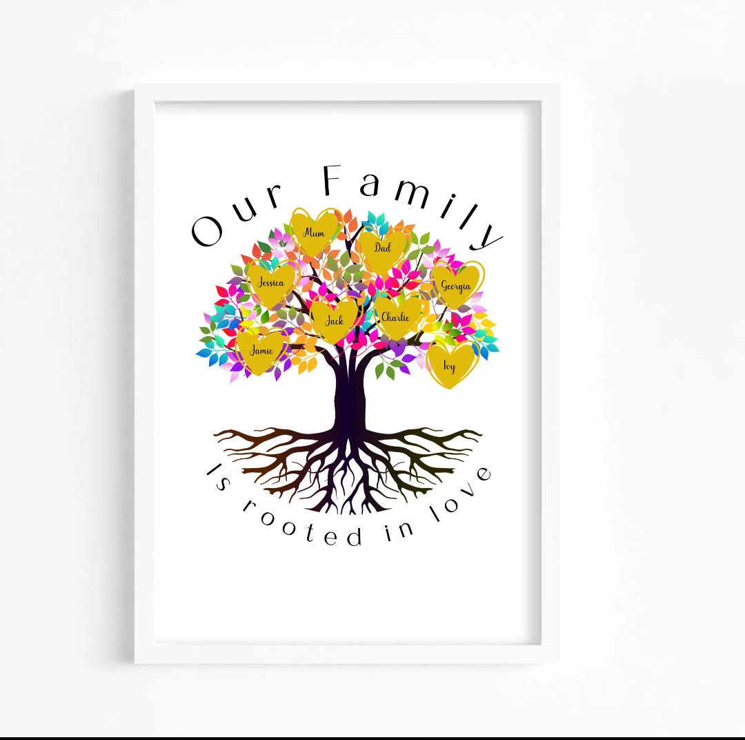 Personalised A4 Family Tree Digital Print, Our Family Instant Download ...
