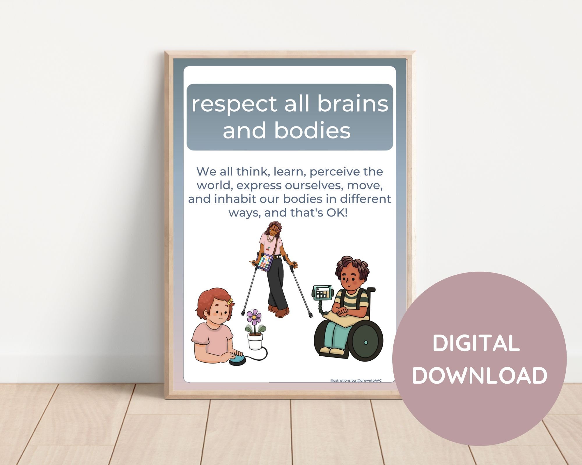Set of 7 Posters | Neurodiversity Acceptance & Disability Awareness ...