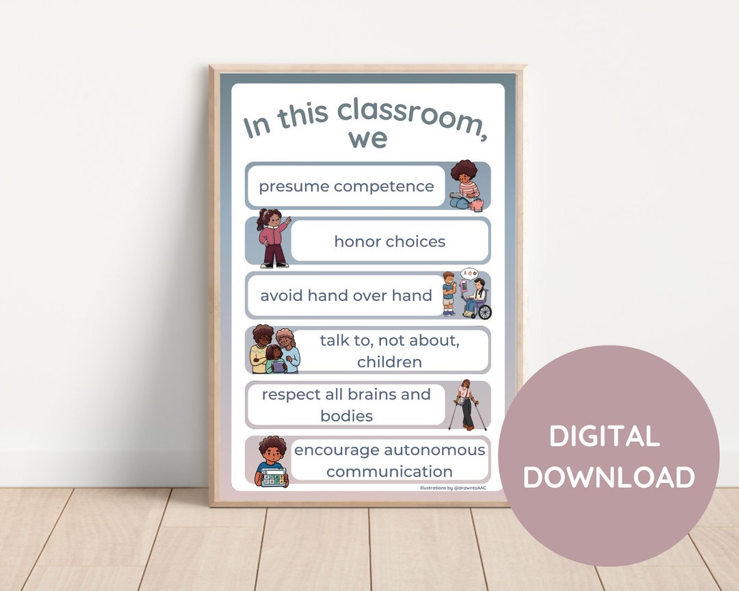 Set of 7 Posters | Neurodiversity Acceptance & Disability Awareness ...