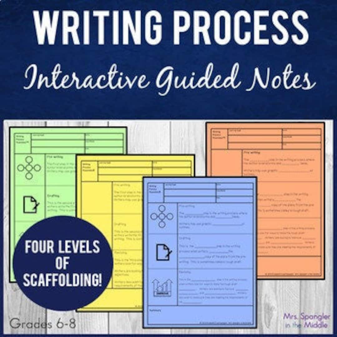 Writing Process Interactive Guided Notes - Etsy