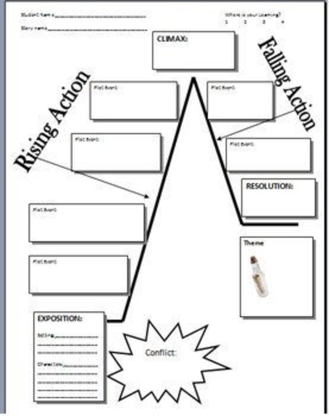 Teaching Plot Diagram With Myths - Etsy Australia