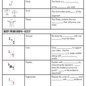 Argumentative Essay Writing Guided Notes - Etsy