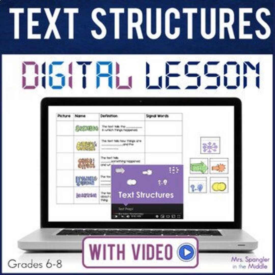 Identifying Text Structures DIGITAL Lesson Guided Notes With Embedded ...