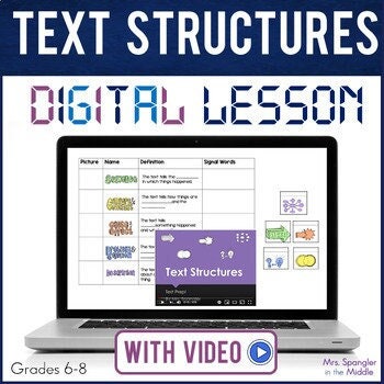Identifying Text Structures DIGITAL Lesson Guided Notes With Embedded ...