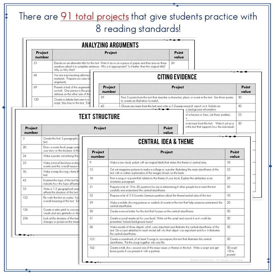 Middle School Project Based Learning ELA Reading Standards - Etsy