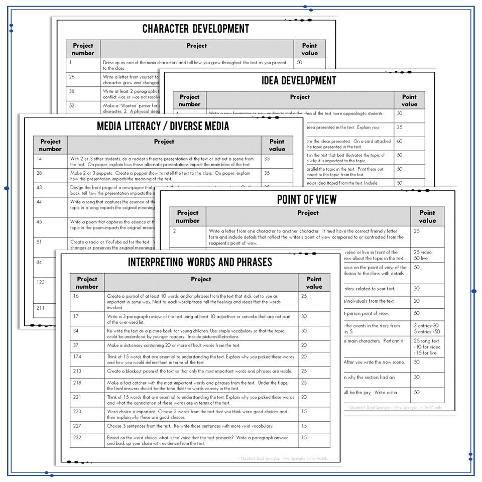 Middle School Project Based Learning ELA Reading Standards - Etsy