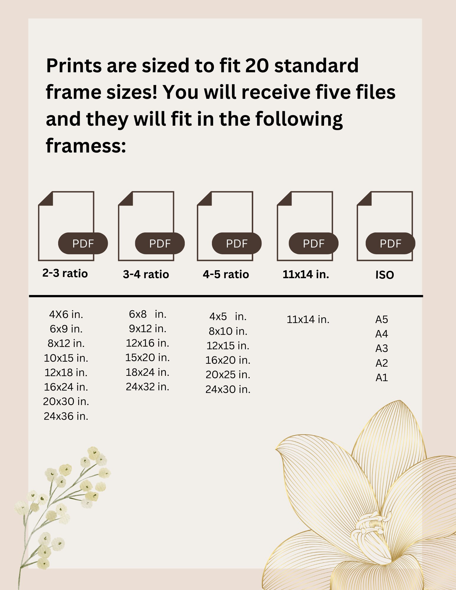 2pac Inspired Poster Set, Printable Poster Set, Rapper Poster Set ...