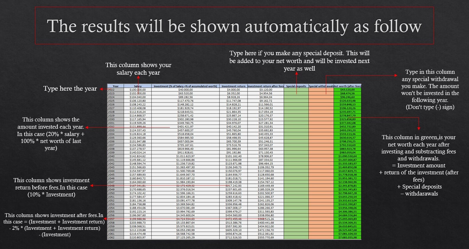Investment Plan ,excel Spreadsheet ,investment Spreadsheet , Investment ...